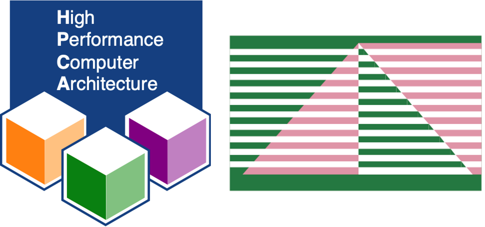 Papers Accepted by HPCA 2025 and ISCA 2025! | Wang Research Group